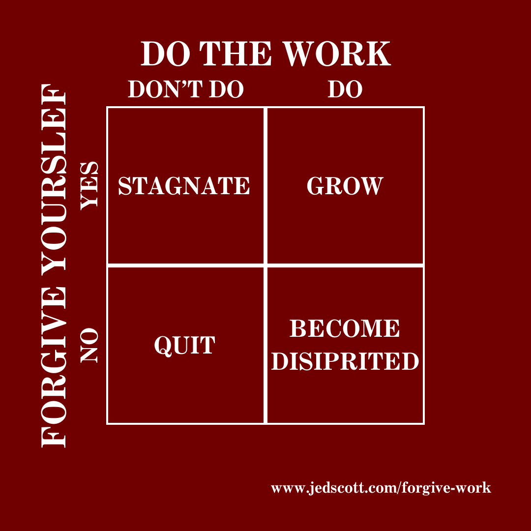 Forgive Yourself And Do The Work – Jed Scott Music